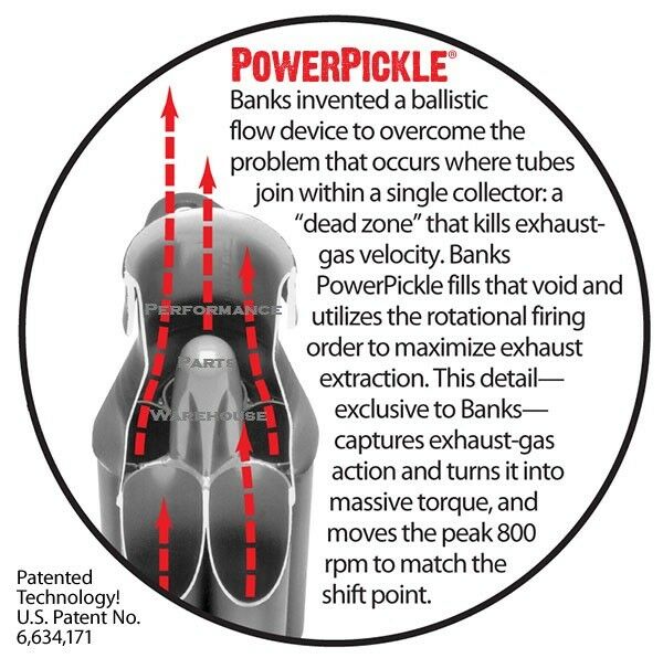 BANKS TORQUETUBE HEADERS CLASS A MOTORHOME RV 2016-17 FORD V10 – Race ...